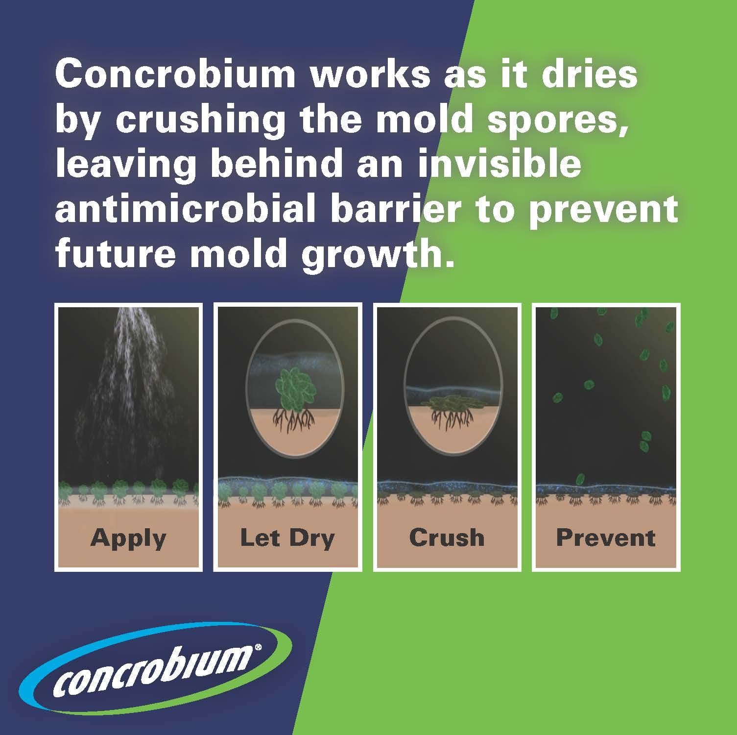 Concrobium 25326 Mold Control Spray, 32 oz
