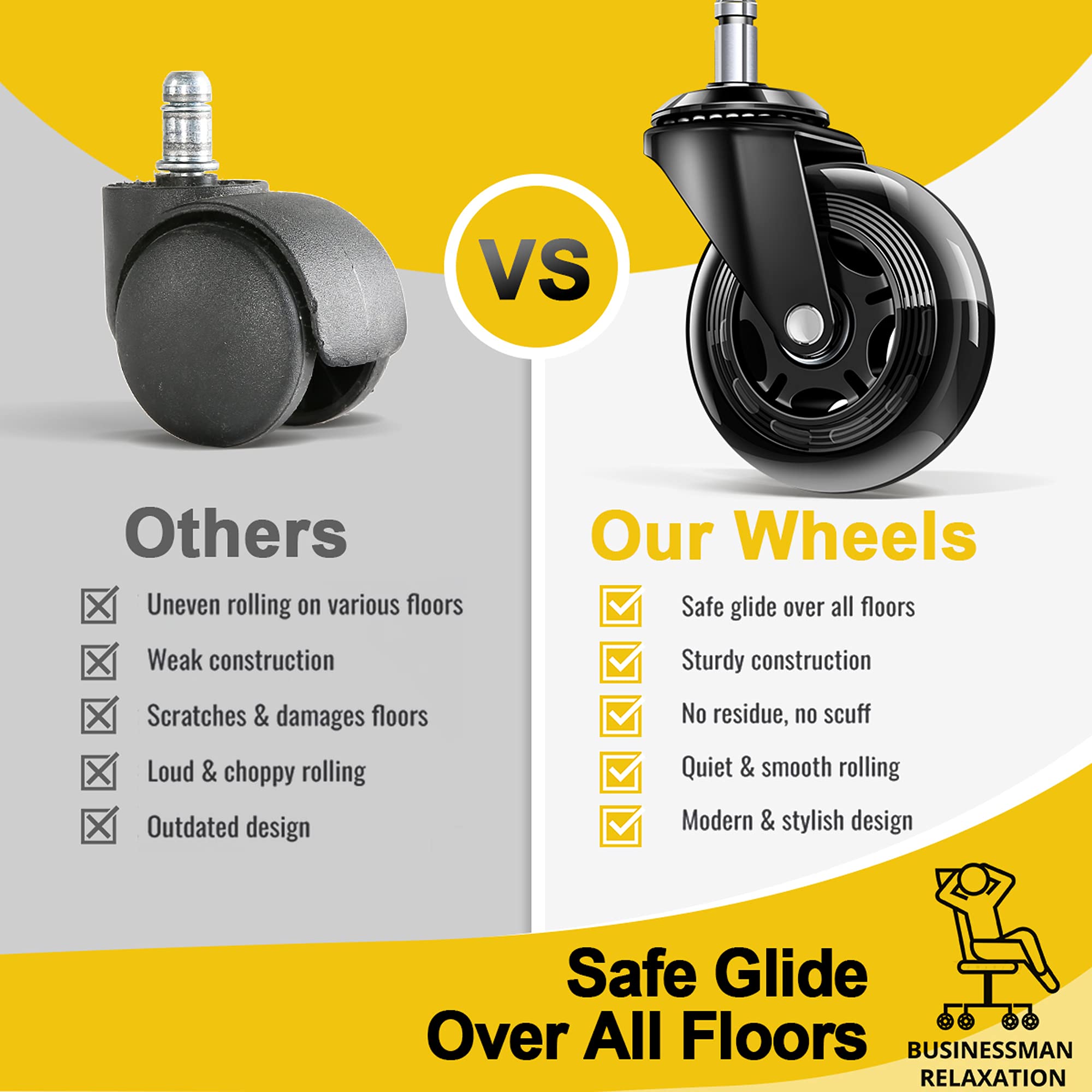 Office Chair Wheels,Heavy Duty Casters Set of 5,Caster Wheels 3 Inch, Suitable for All Floors (Carpet, Hardwood), Rubber Replacement Casters That Most Computer Chairs, Game Chairs,Desk Chairs Can Use