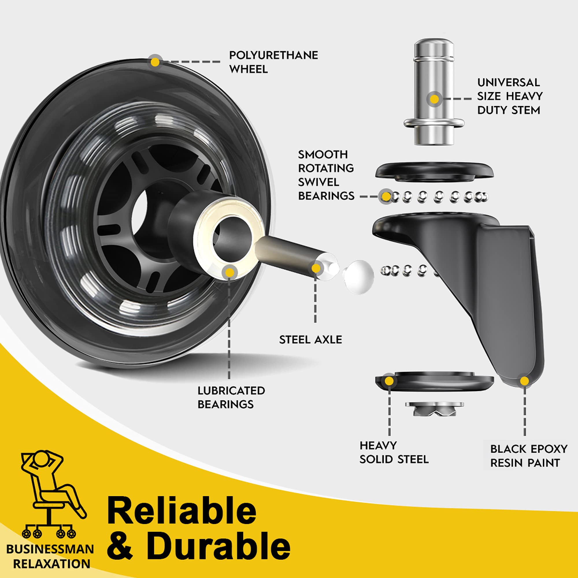 Office Chair Wheels,Heavy Duty Casters Set of 5,Caster Wheels 3 Inch, Suitable for All Floors (Carpet, Hardwood), Rubber Replacement Casters That Most Computer Chairs, Game Chairs,Desk Chairs Can Use