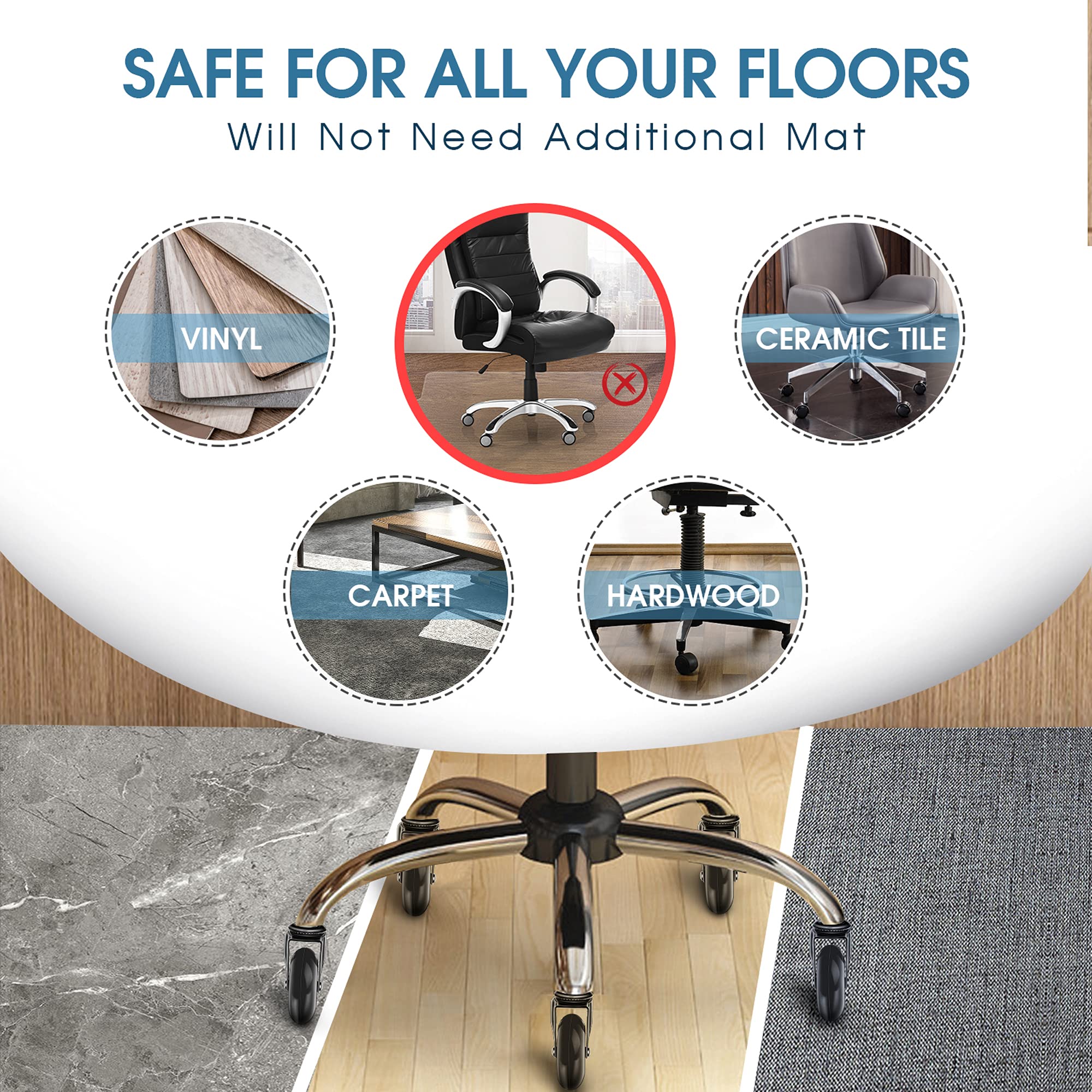 Office Chair Wheels,Heavy Duty Casters Set of 5,Caster Wheels 3 Inch, Suitable for All Floors (Carpet, Hardwood), Rubber Replacement Casters That Most Computer Chairs, Game Chairs,Desk Chairs Can Use