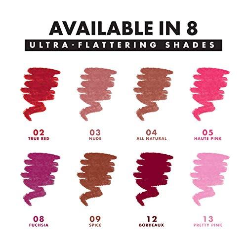 Milani Color Statement Lipliner - Nude (0.04 Ounce) - 3 Pack of Cruelty Free Lip Liners to Define, Shape and Fill Lips