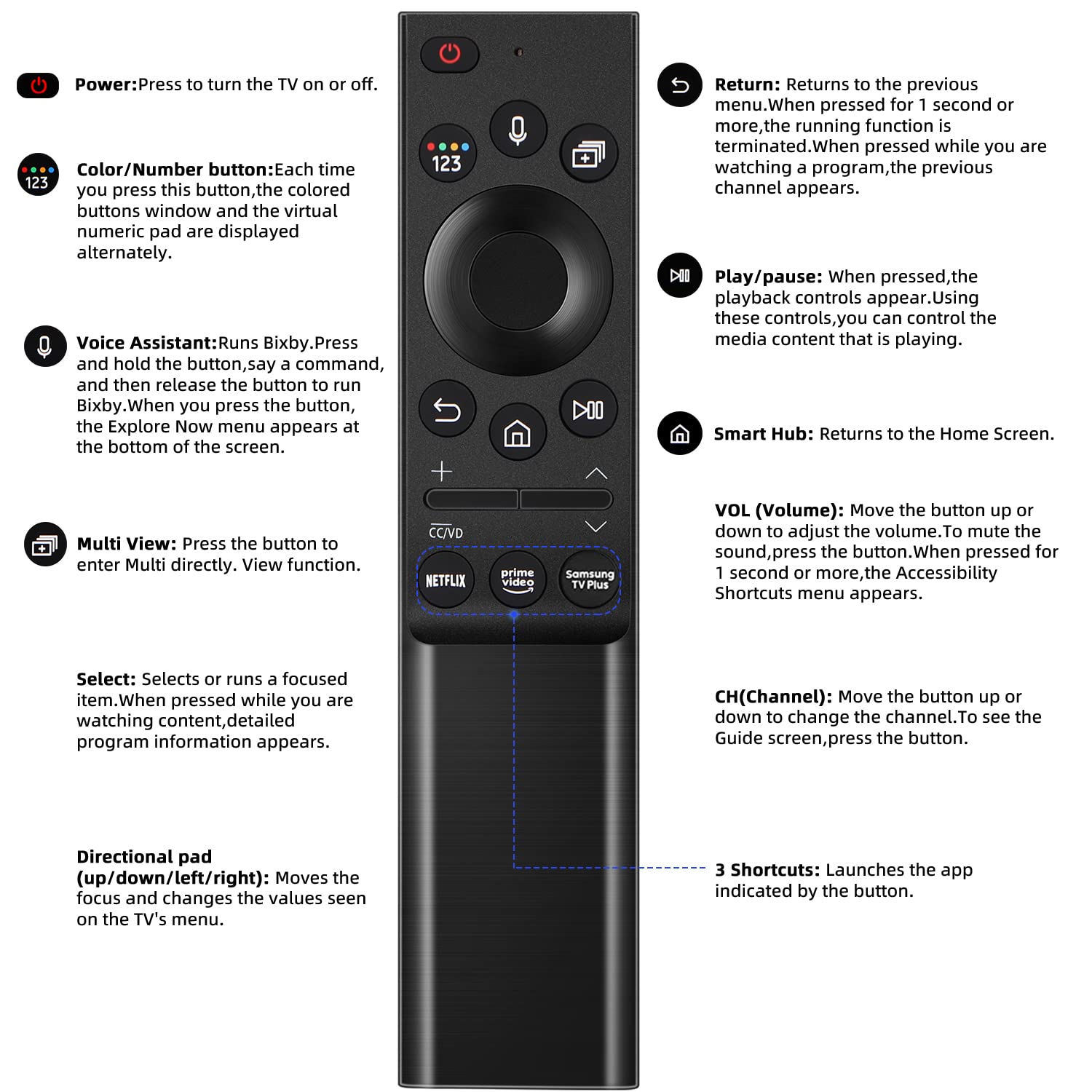 2022 New BN59-01357A Voice Remote Control Replacement for Samsung Smart Bluetooth The Frame QLED 4K 8K Smart TV QLED Series Q60A Q70A Q80A QN85A QN90A QN800A QN900A Sub BN59-01357B BN59-01357C