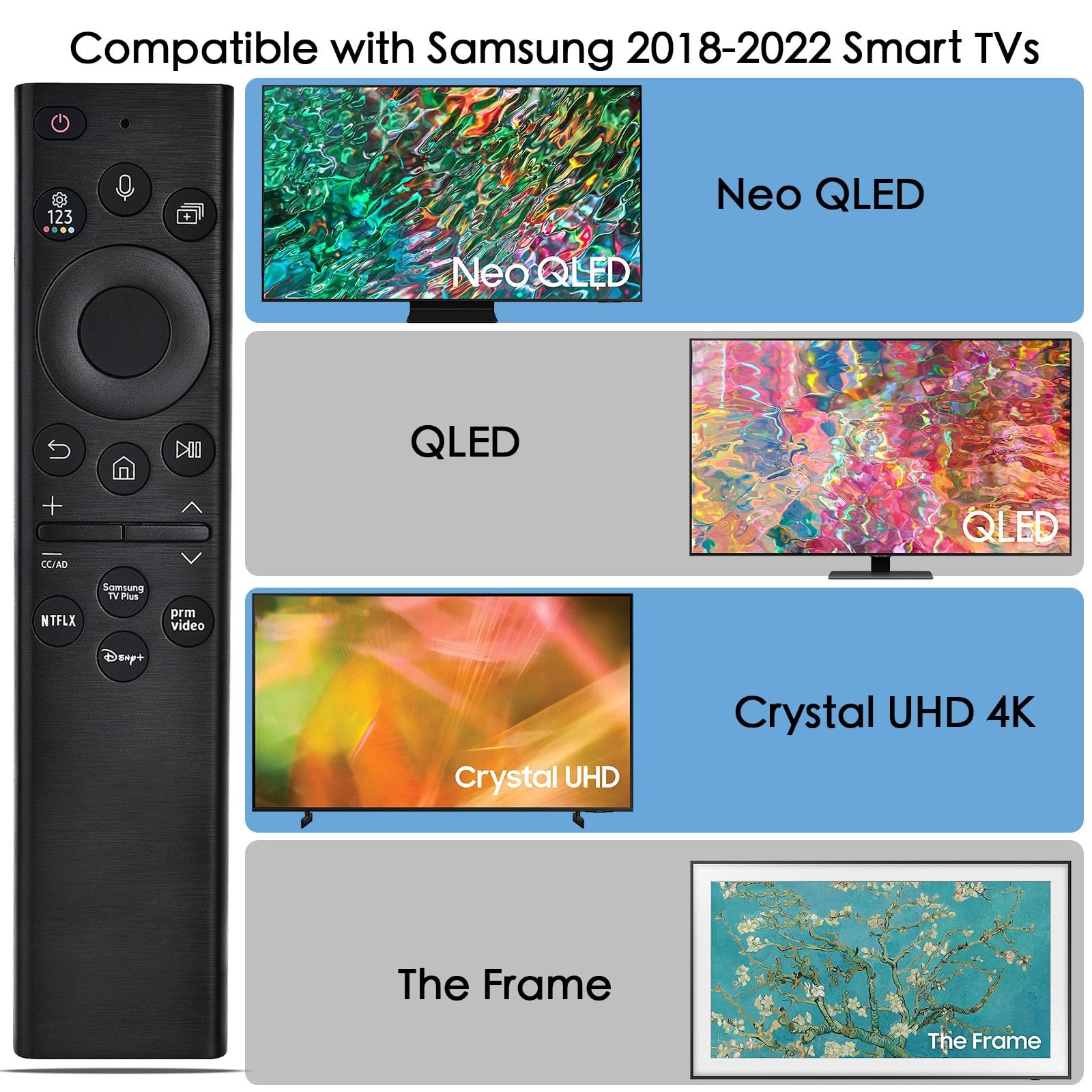 for Samsung Smart TV Remote:Replacement Voice Remote Compatible with 2022 BN59-01385A(no Solar),for Most 2018 to 2022 Smasung Crystal Curved UHD QLED The Frame QLED 4K 8K Smart TV