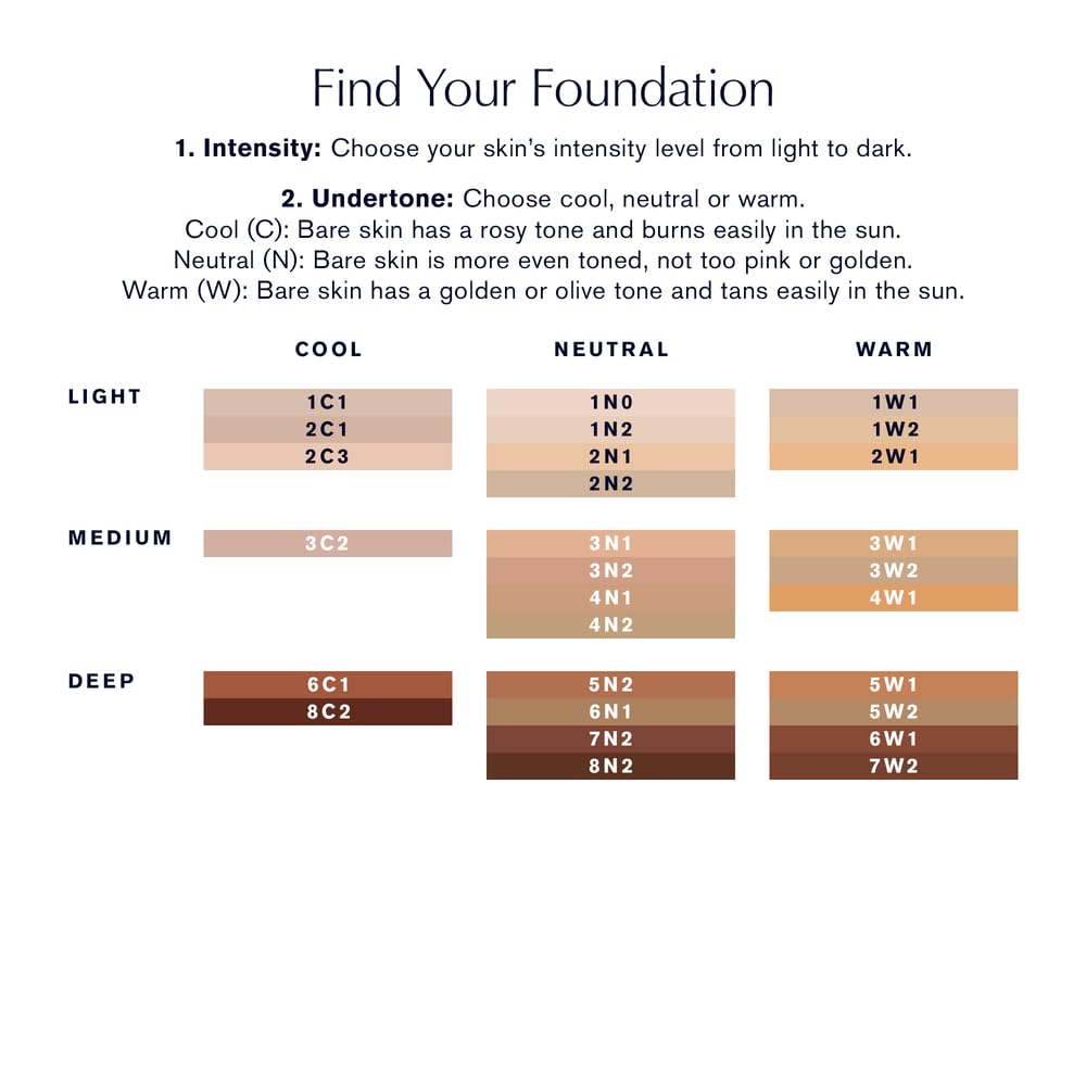 Estée Lauder Futurist Hydra Rescue Moisturizing Foundation SPF 45 for a 12-Hour Glow, 1.2 Fl Oz, 4W1 Honey Bronze