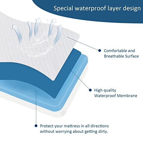 Moonsea Waterproof Replacement Cover for 39 x 75 x 4 Inch Tri-fold Mattress (Only Cover and Not Work for One Piece Insert), Viscose Made from Bamboo Tri-fold Mattress Protector