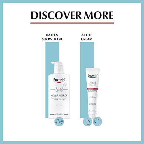 Eucerin AtopiControl Soothing Body Lotion 12% Omega 250ml