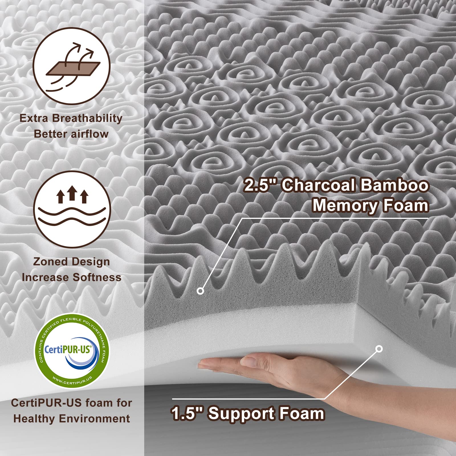 UniPon 4 Inch Egg Crate Memory Foam Mattress Topper, Charcoal Infused Medium Firm Mattress Topper, 7 Zones Foam Bed Topper, CertiPUR-US Certified (Full)