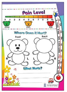 Pain Level Support Card Chart for Adult and Child, Two Sided Medical Pain Level Card
