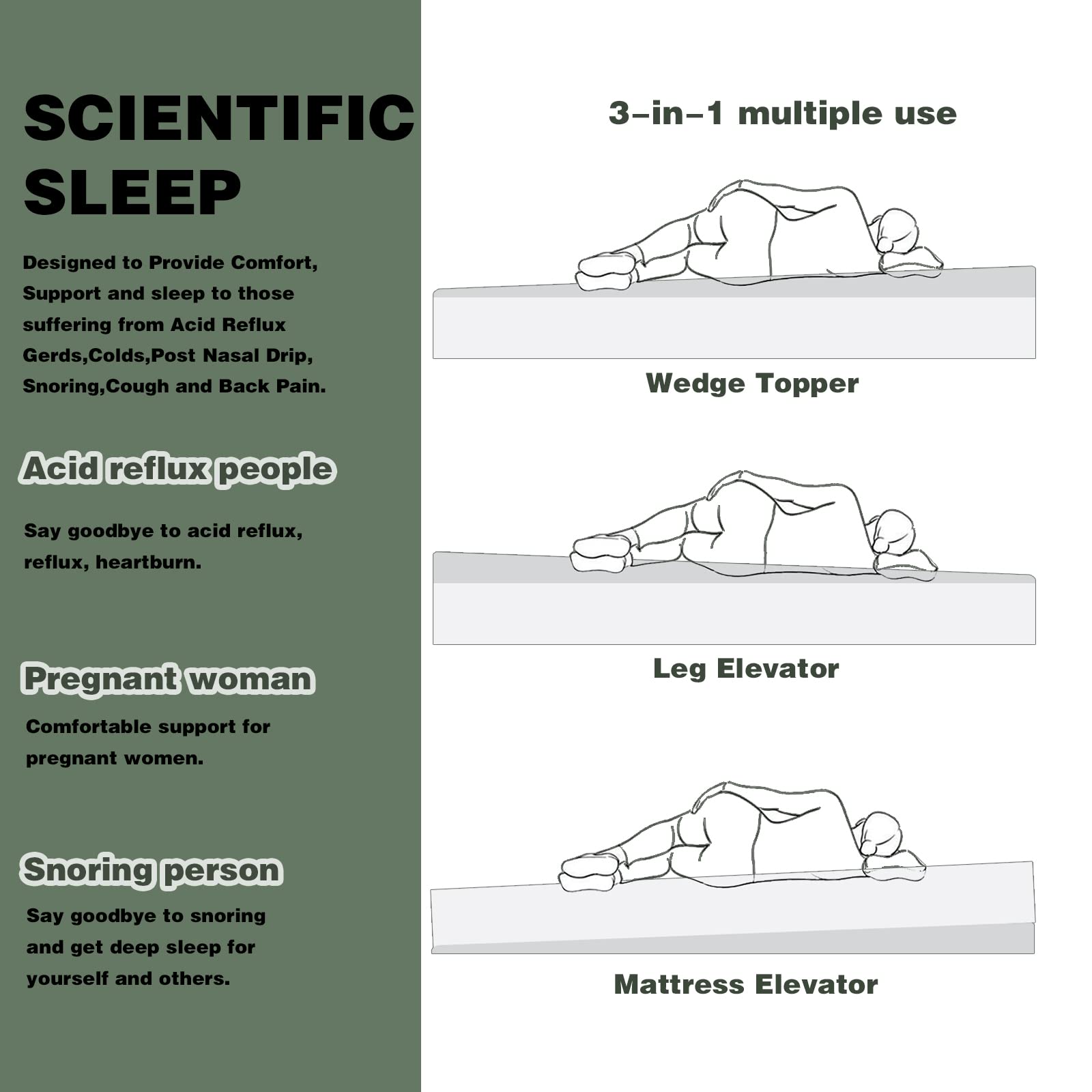 3 in 1 Wedge Bed Mattress Elevator, Topper or Under Bed Leg Elevation 7-Inch Incline Foam Support, Ideal Wedge Mattress for Acid Reflux, Neck & Back Pain, Heartburn, Germs, Snoring, King