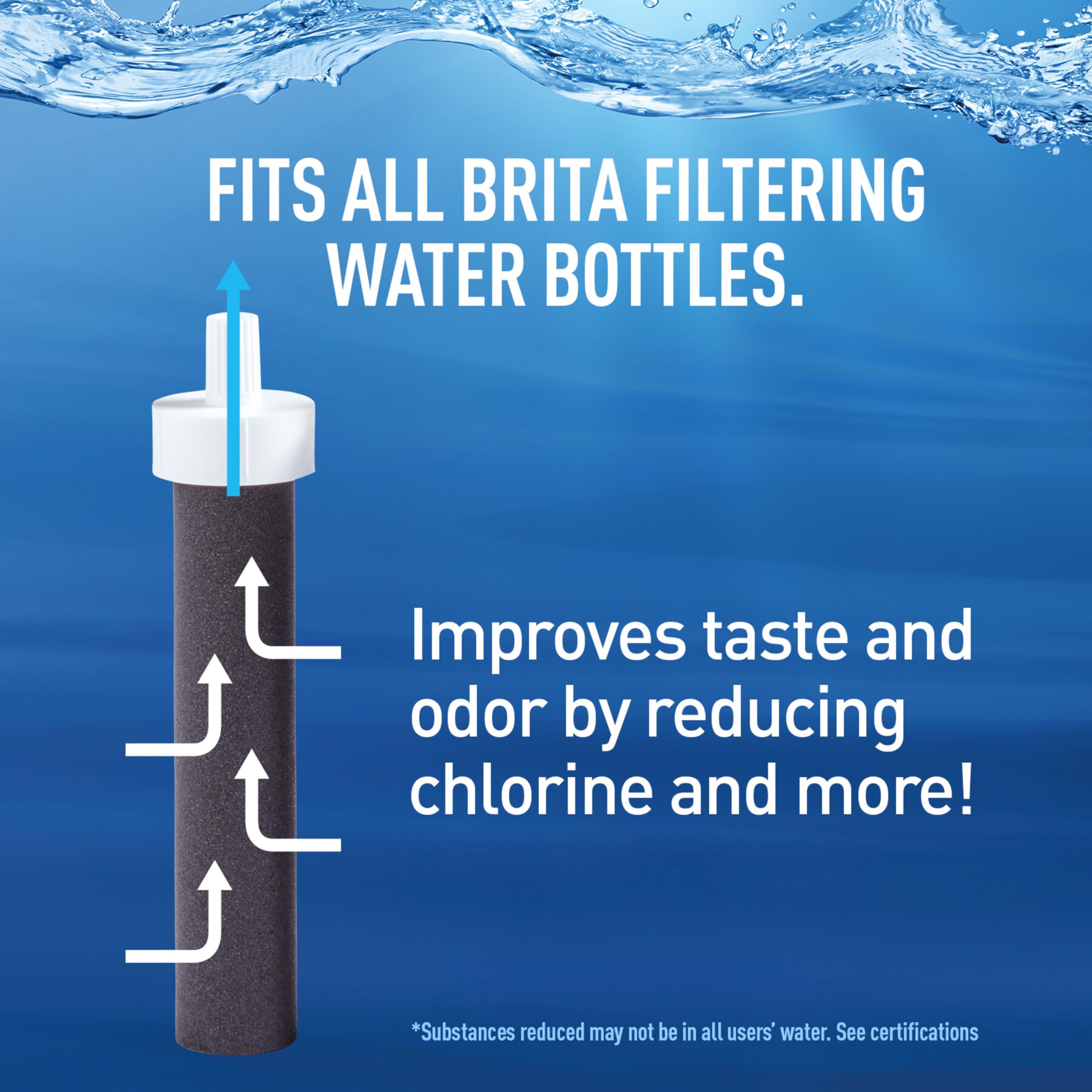 Brita Insulated Filtered Water Bottle with Straw, Reusable, BPA Free Plastic, Blush, 26 Ounce