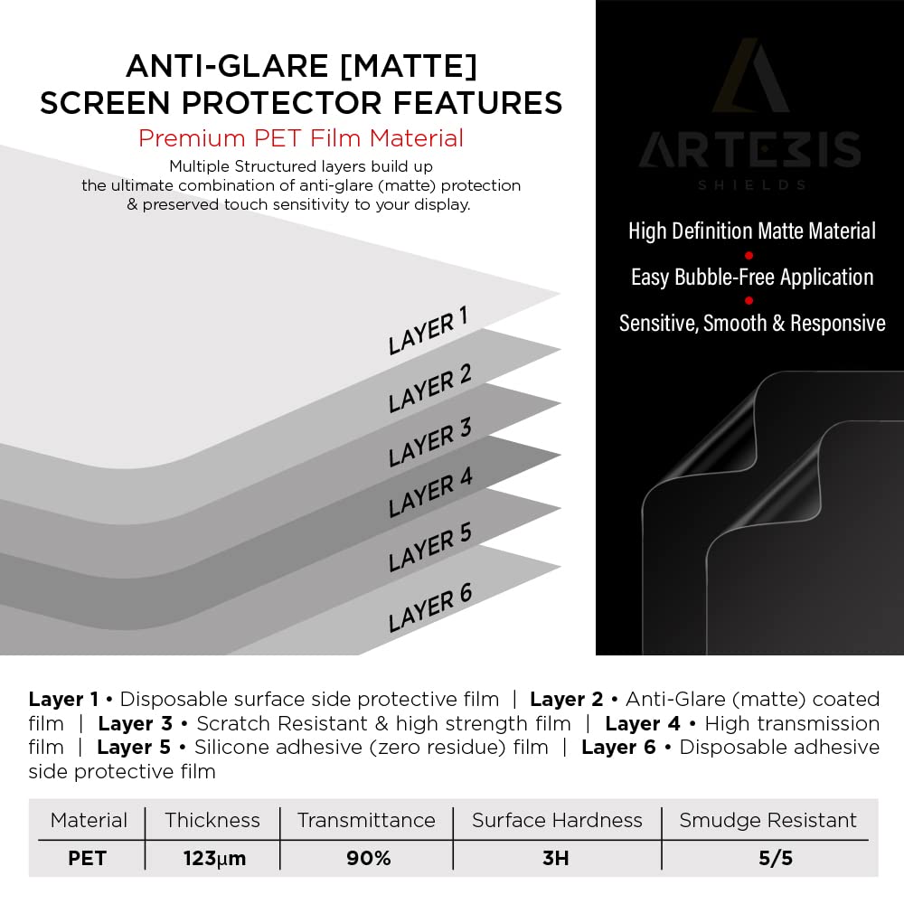 Artemis Shields Matte Screen Protector for Dell Latitude 7230 Rugged Extreme Tablet 12 inch 2 Pack