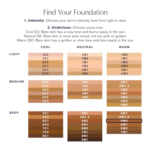 Estée Lauder Double Wear Stay-in-Place 24-Hour Long-Wear Matte Foundation Makeup, 1 Fl Oz, 5W2 Rich Caramel