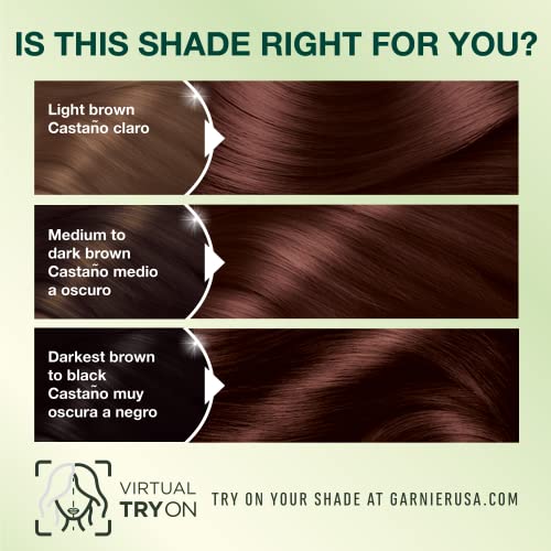 Garnier Hair Color Nutrisse Nourishing Creme, 415 Soft Mahogany Brown (Raspberry Truffle) Permanent Hair Dye, 1 Count (Packaging May Vary)