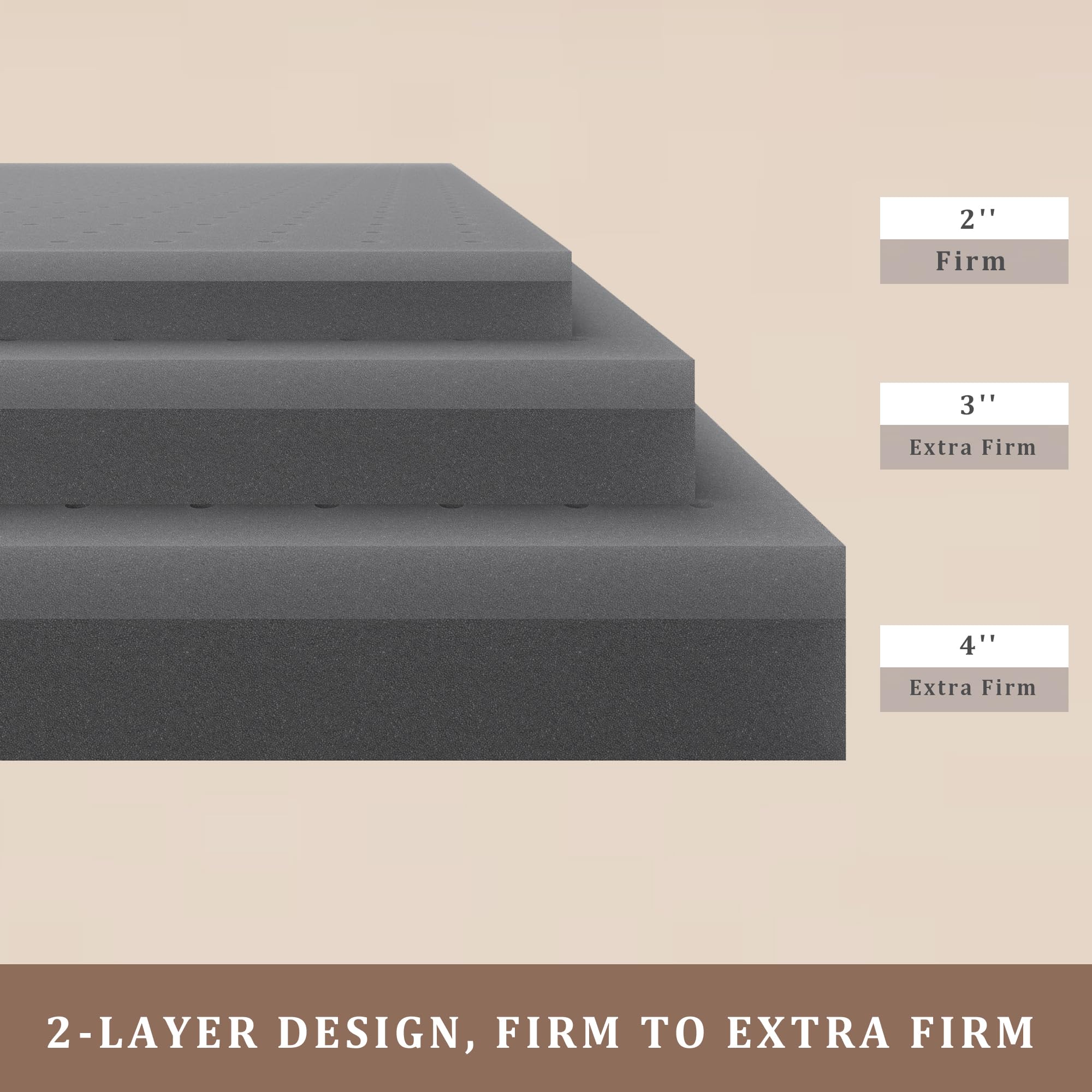 Sleepmax Extra Firm Mattress Topper Twin Size 4 Inch - Firm Memory Foam Mattress Topper for Pain Relief - Ventilated High Density Foam Bed Topper - No Odor, CertiPUR-US Certified