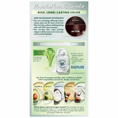 Garnier Hair Color Nutrisse Nourishing Creme, 415 Soft Mahogany Brown (Raspberry Truffle) Permanent Hair Dye, 1 Count (Packaging May Vary)