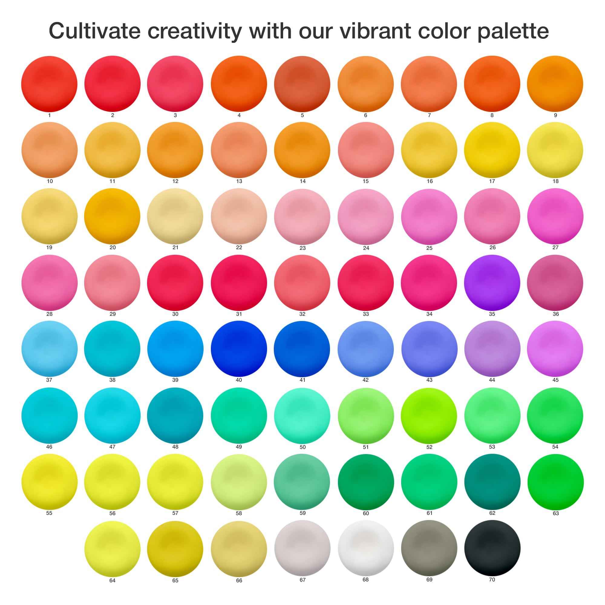 Air Dry Clay 36 Colors, Soft & Ultra Light, Modeling Clay for Kids with Accessories, Tools and Tutorials