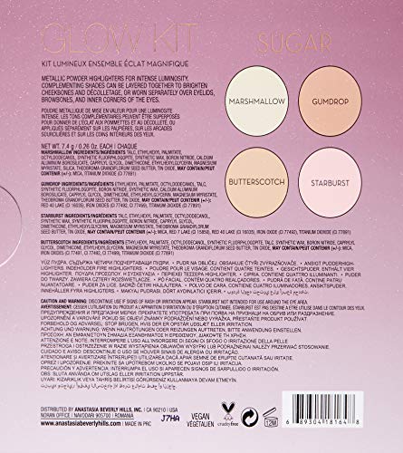 Anastasia Beverly Hills - Glow Kit - Sugar