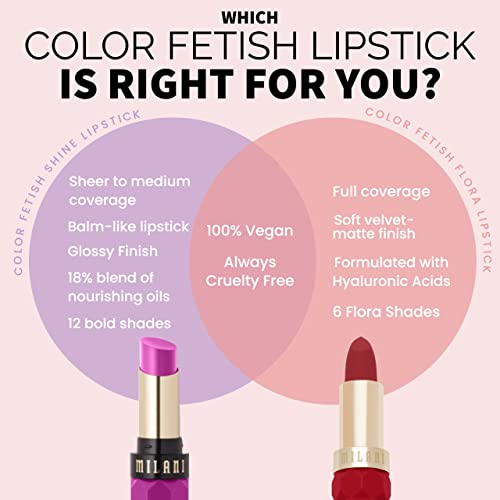 Milani Color Fetish Matte Lipstick (Dahlia)