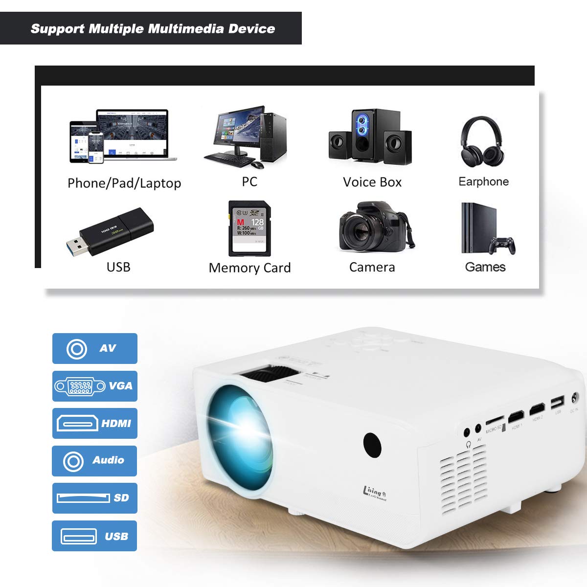 Living Enrichment Mini Projector, 1080P HD Supported Portable Video Projector, 7000 Lumen 50,000 Hours Led Lamp, 200'' Projection Display, Compatible with HDMI VGA USB DVD for Home Entertainment