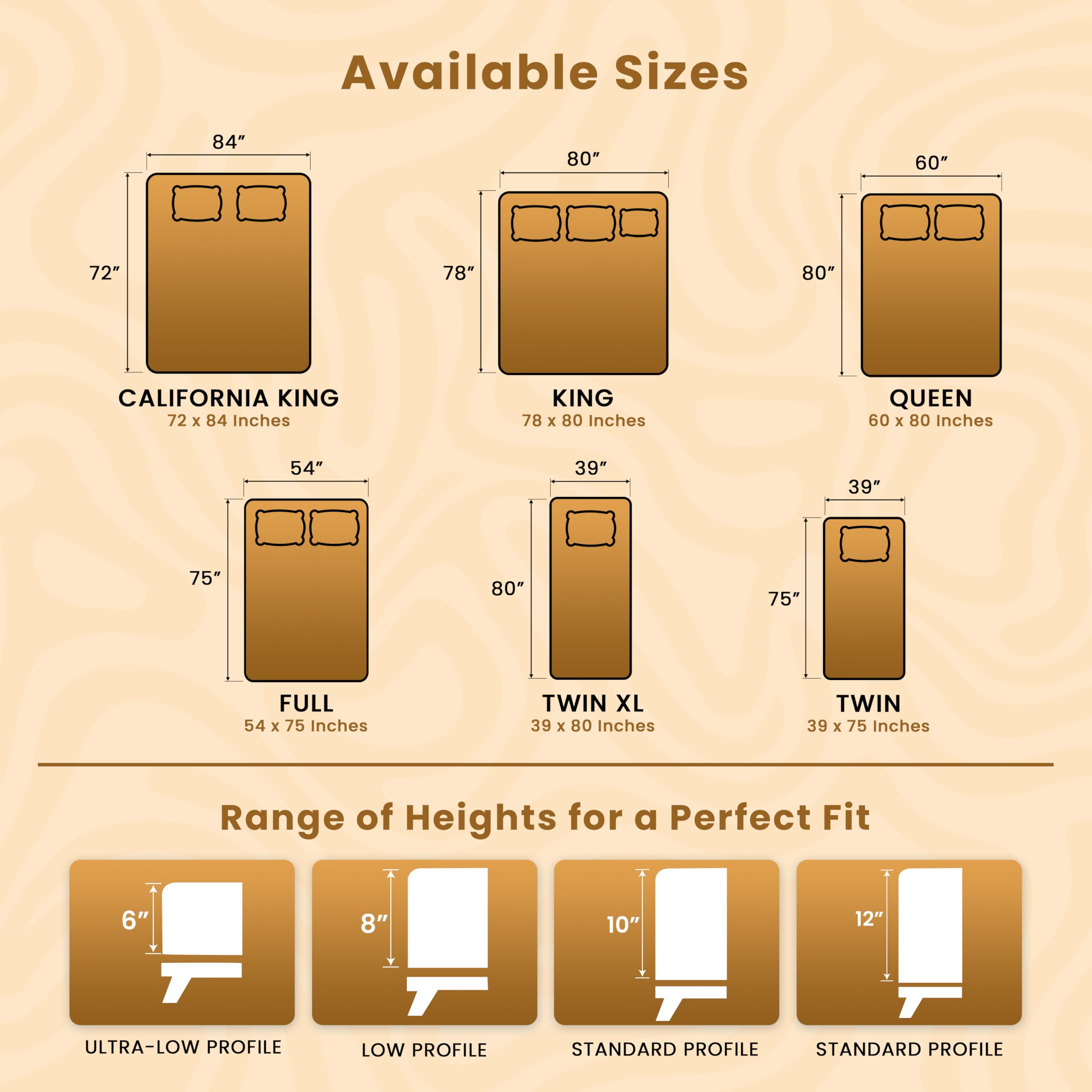 Utopia Bedding Premium Waterproof Bed Bug Mattress Cover, Twin Zippered Mattress Protector, 6 Inches Deep, Dust Mite Proof 6-Sided Mattress Encasement for Bed