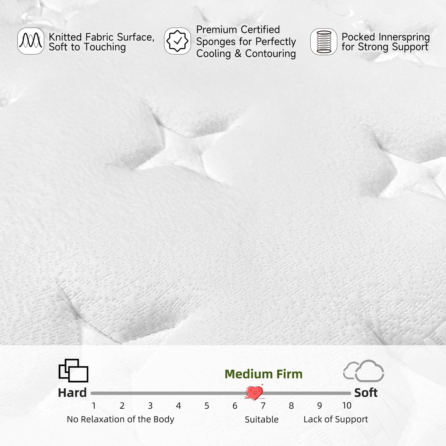 Hohamn Full Size Mattress, 14 Inch Hybrid Mattress in a Box, Full Mattress Foam and Individually Wrapped Pocket Coils, Soft and Breathable, Pressure Relief, Strong Edge Support, Medium Firm