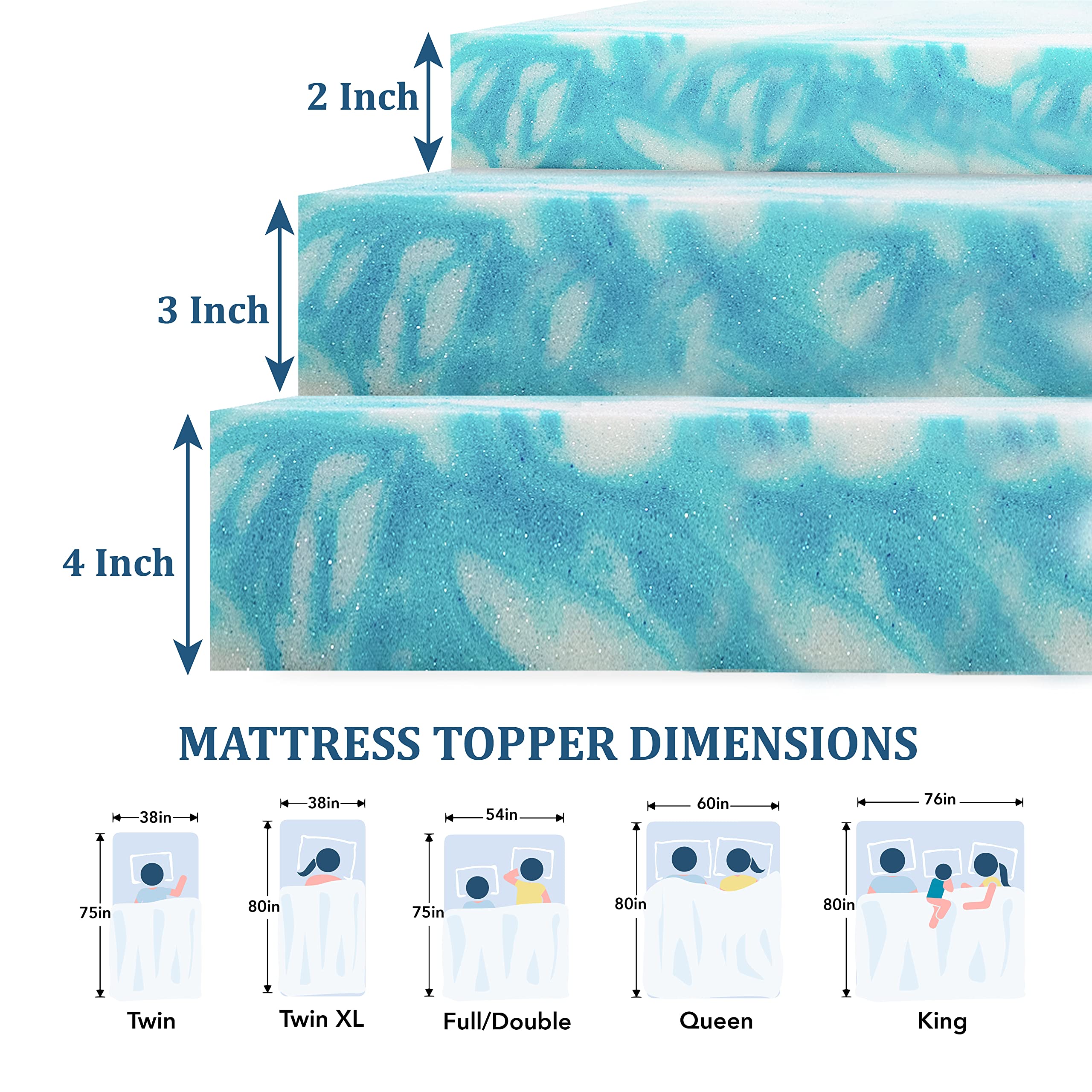 EGO Topper 4 Inch King Memory Foam Mattress Topper, Gel Foam Mattress Topper for Pressure Relief, Ventilated Design Bed Topper in a Box, CertiPUR-US Certified, 76"×80", Medium