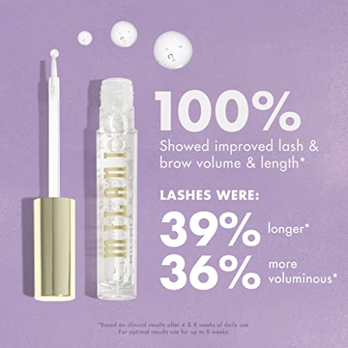 Milani Highly Rated Lash and Brow Enhancing Growth Serum
