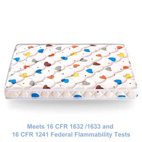 Mini Crib Mattress 38" x 24" x 4"- Firm Support and Comfort Premium Foam,Noiseless and Odorless,Hypoallergenic Mini Crib Mattress,Fits Mini and Portable Cribs,Dual Sided with Soft Breathable Fabric
