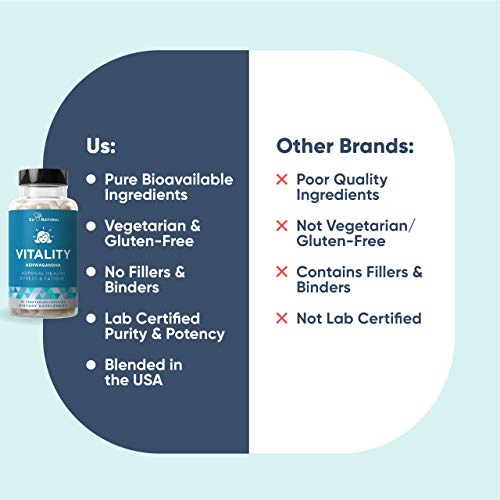 Eu Natural Vitality Adrenal Support, Cortisol Manager, Fatigue Fighter โ Healthy Cortisol, Focused Energy โ Ashwagandha, Magnesium, L-Tyrosine โ 60 Vegetarian Soft Capsules