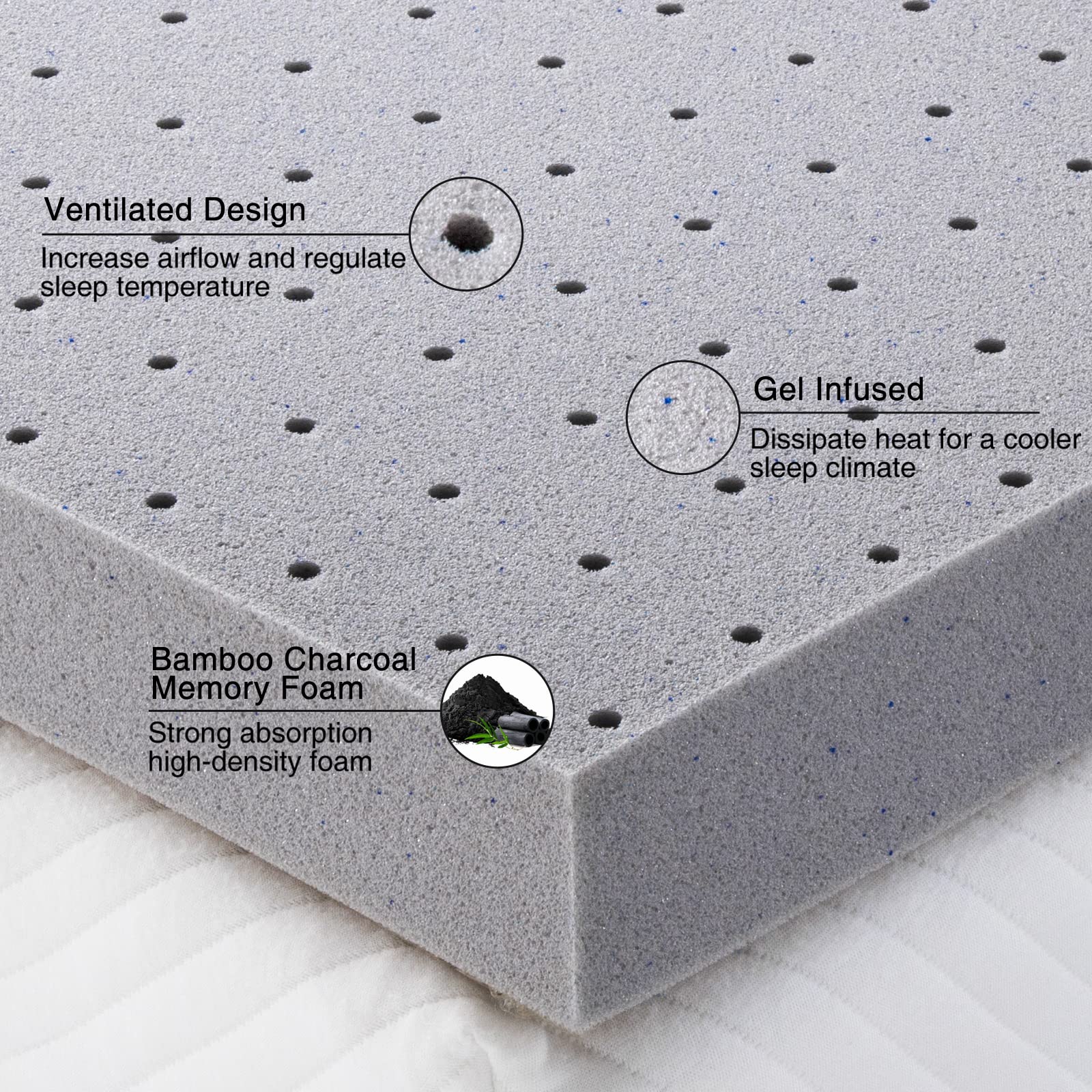 Maxzzz 4 Inch Mattress Topper Twin, Gel-Infused Memory Foam Mattress Topper for Soft & Cooling Sleep, High-Density Foam Single Bed Topper, CertiPUR-US Certified
