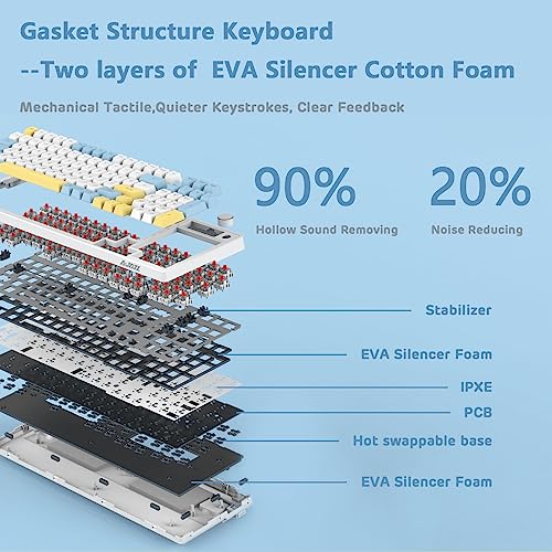 99 Keys Wireless Mechanical Keyboard with Coiled Cable, Bluetooth5.0/2.4G/Wired Gaming Keyboard, RGB Hot Swappable Red Switch Keyboard with Knob Control, PBT Keycaps,Gasket Mounted for PC/Mac/Windows