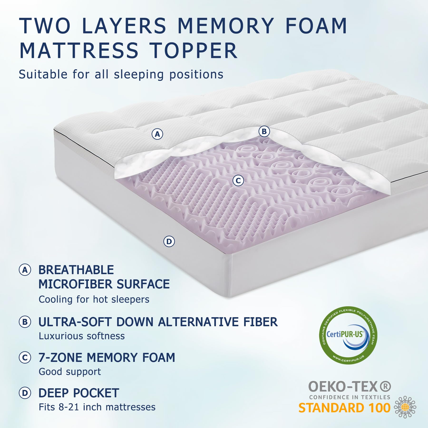 Moonear Memory Foam Mattress Topper - Full Size Dual Layer 4 Inch Cooling Mattress Topper 2 Inch Gel Memory Foam Plus 2 Inch Pillow Top Bed Mattress Topper Cover Support Mattress Pad for Back Pain