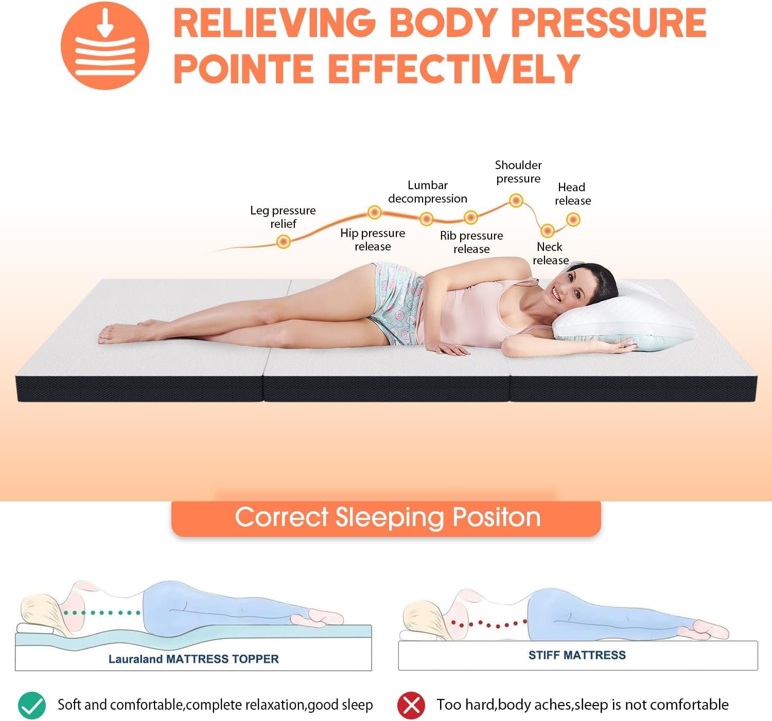 Folding Mattress, 4 Inch Portable Full Size Trifold Mattress, Foldable Memory Foam Mattress with Washable Cover for Camping, Guest, Yoga, Travel, Certipur-US Certified, Full