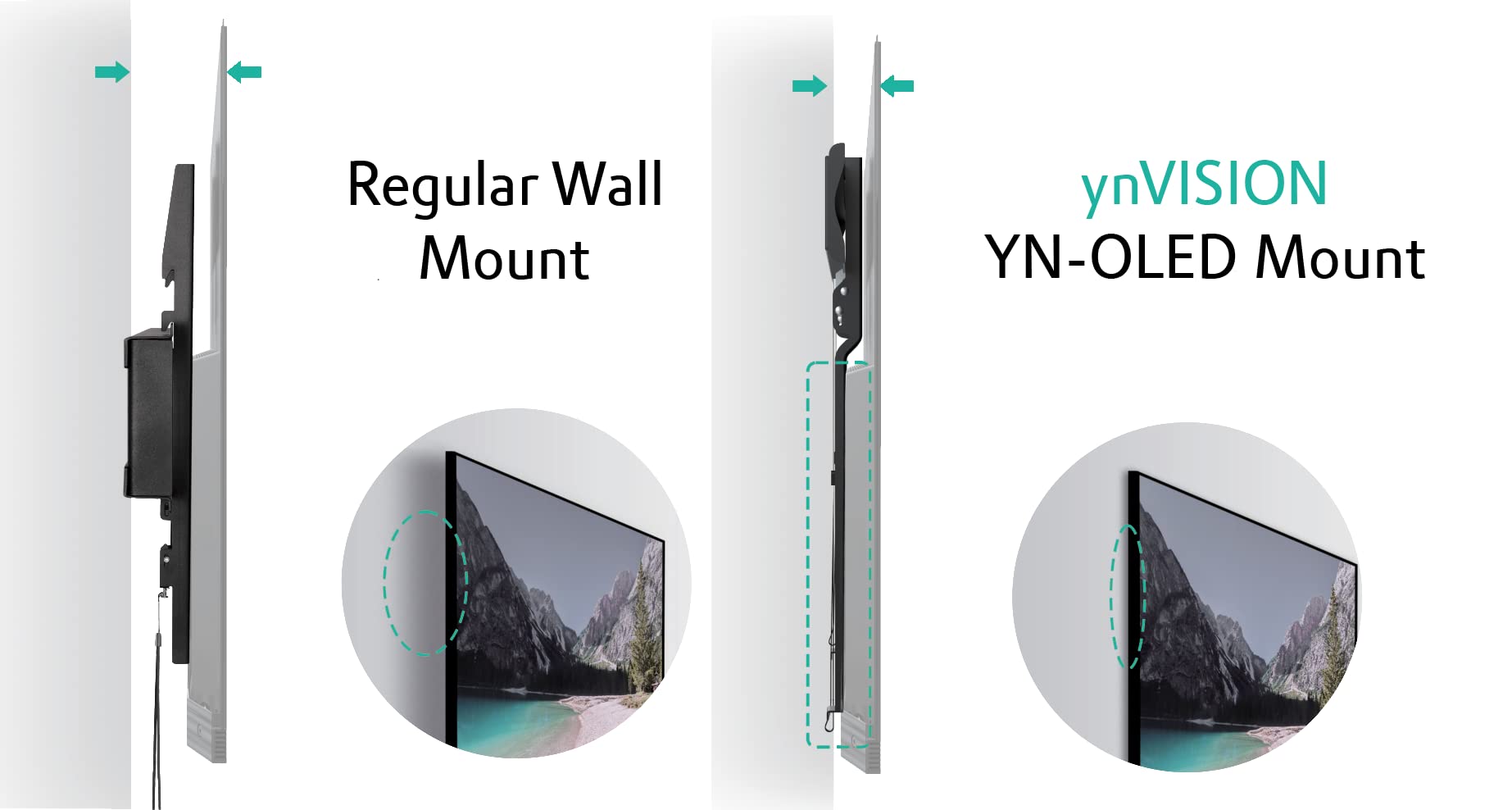 ynVISION.DESIGN Ultra Slim Design TV Wall Mount Bracket for OLED TVs | Compatible with LG and Samsung OLED TVs | 43" - 80" (43"-80", Pack of 1)
