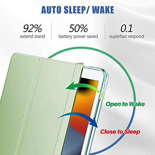 Tablet Case for iPad 9/8/7 Generation, Resistant Rugged Cover with Pen Holder, Cover for iPad 10.2 2021/2020/2019