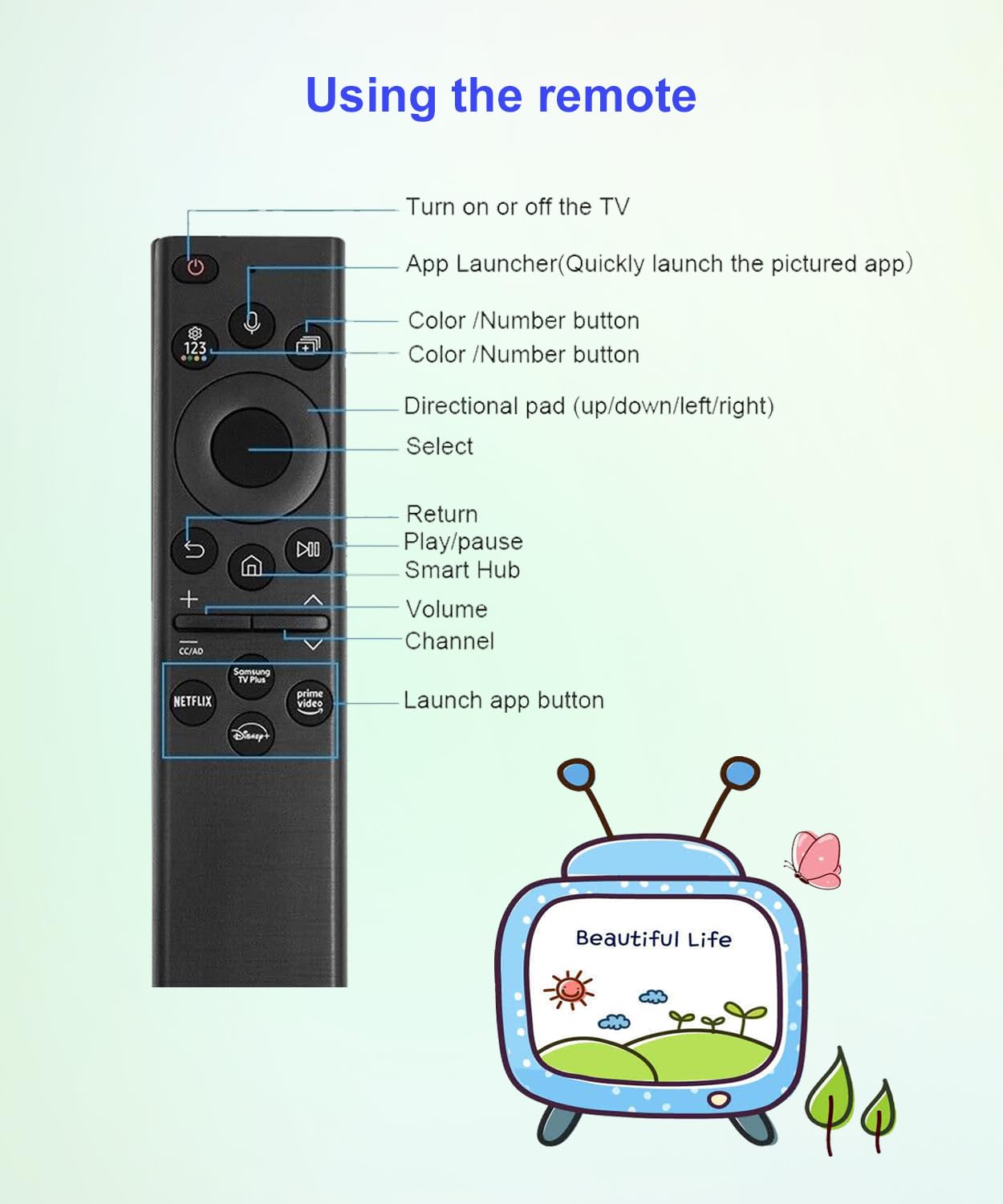 JISOWA Replacement Voice Remote Control Universal for Samsung Smart TV TM2180E TM2280E TM2281E R-NZ RMCSPR1AP1 RMCSPR1BP1 RMCSPN1AP1 RMCSPK1AP1 Ultra HD Neo QLED OLED Frame Crystal UHD Series