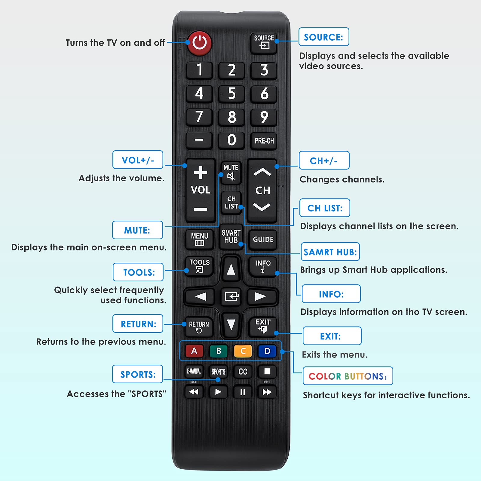 for Samsung-Smart-TV-Remote, Universal Replacement for Samsung TV Remote Control, for All Samsung TVs BN59-01199F