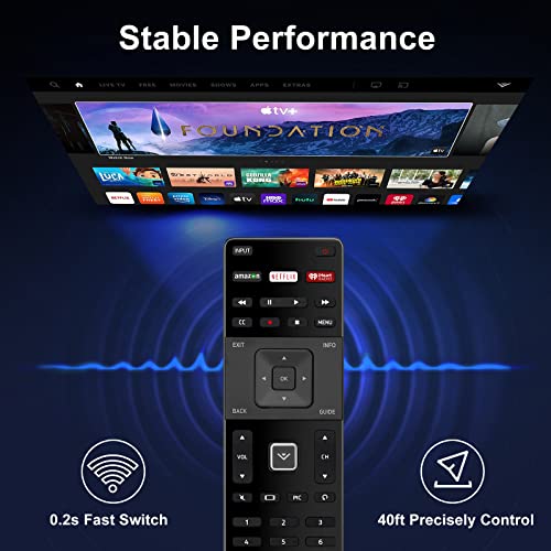 XRT122 Replacement for VIZIO-Smart-TV-Remote, Compatilbe with VIZIO D Series E Series M Series LED HDTV TVs (Pack of 2)