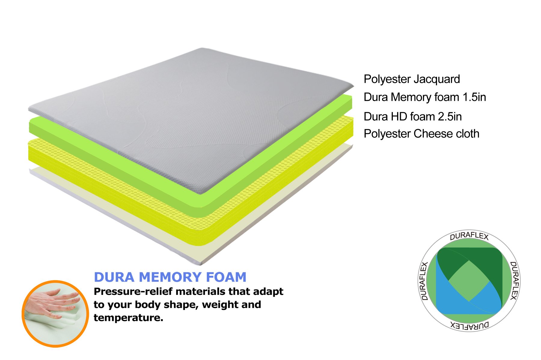 Olee Sleep 4 Inch Memory Foam Mattress Topper Pad 04TP02Q