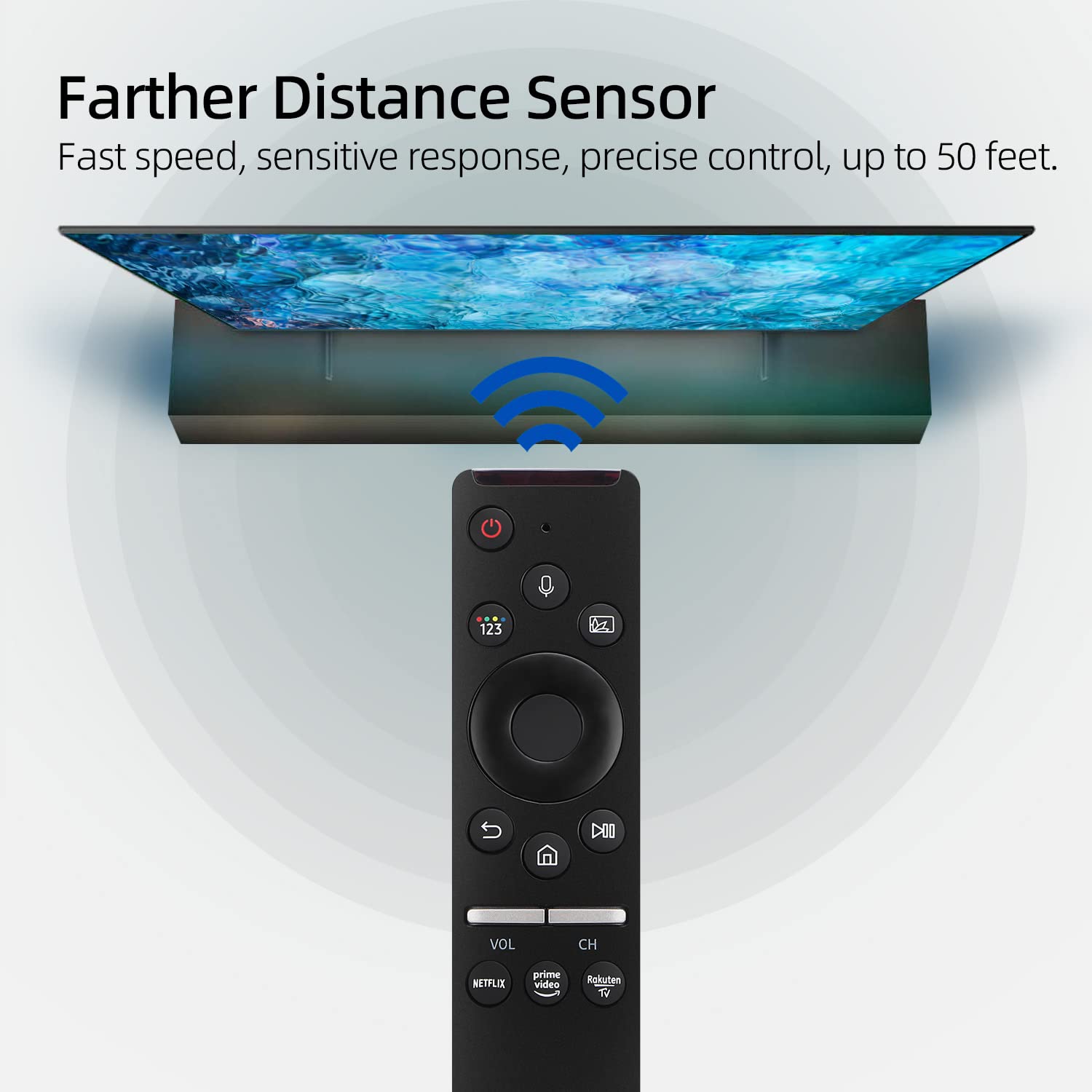 Neuronmart Voice Remote Control Replacement for Samsung Smart TV Remote, for Samsung 4K 8K Crystal UHD LED QLED Frame HDR Curved Smart TV with Netflix, Prime Video, Rakuten TV Button