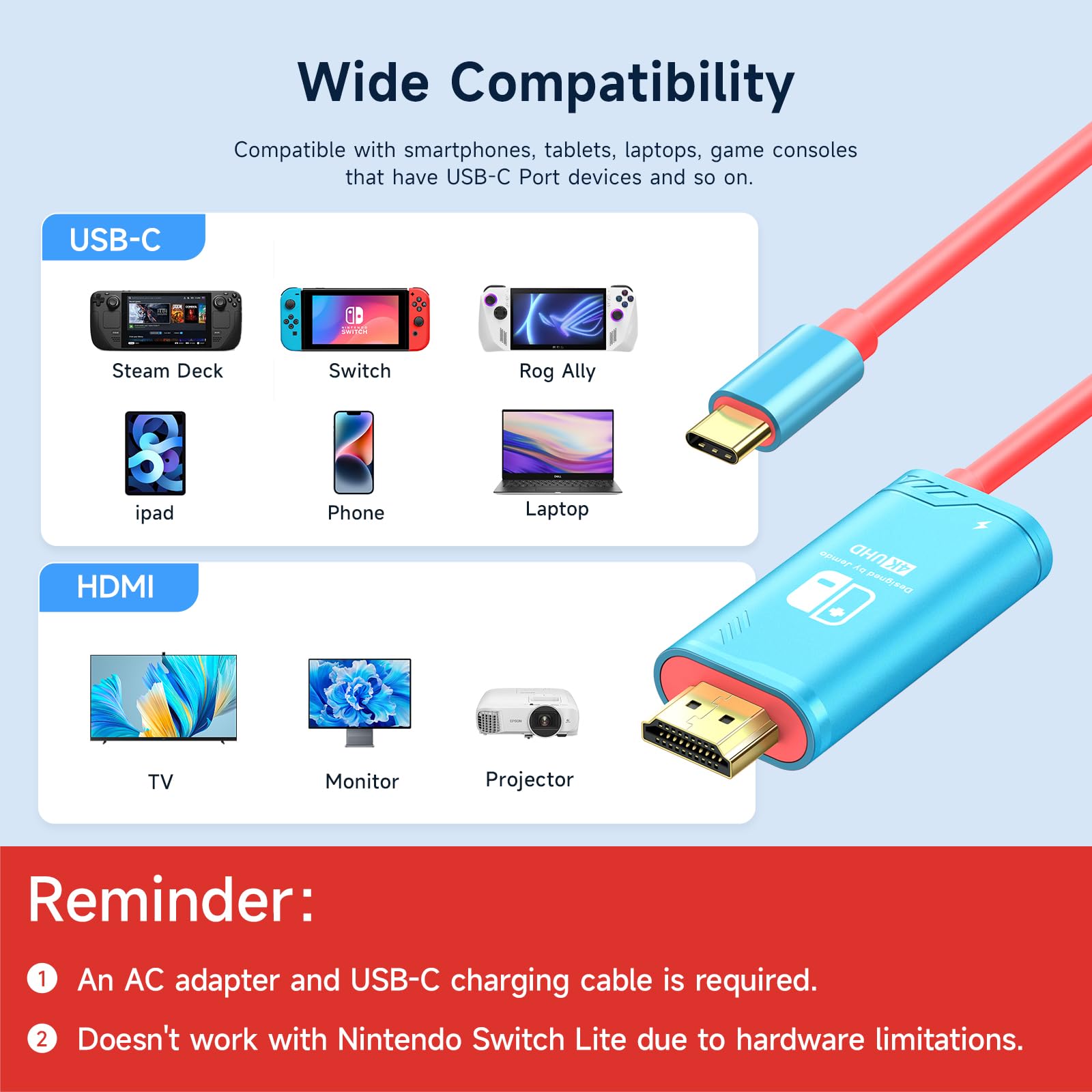 JINGDU USB C to HDMI Cable Compatible with Nintendo Switch NS/OLED, Portable TV Adapter Connector Replaces The Original Switch Dock for TV Screen Mirroring, Convenient for Travel, 4K HD, 2m, Blue