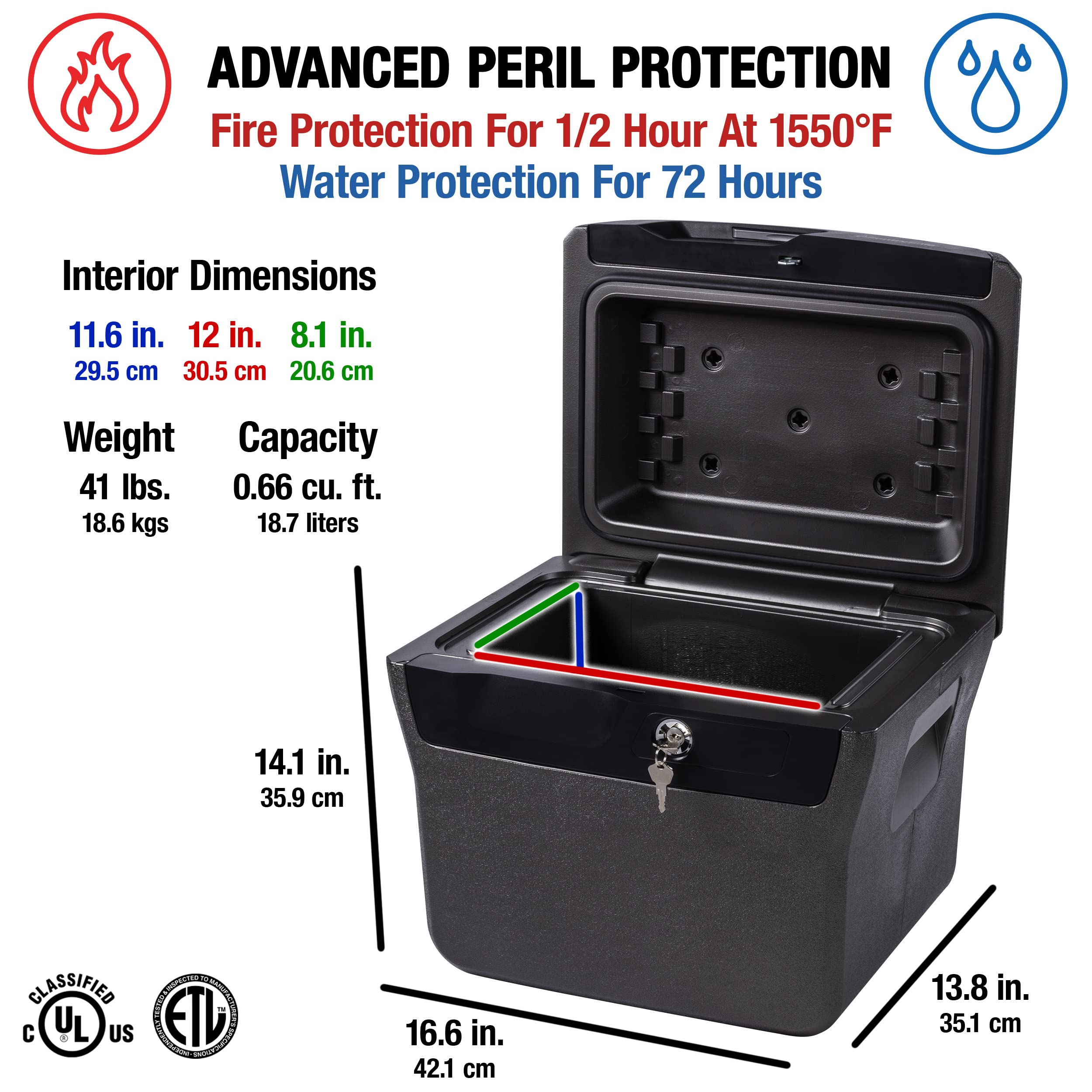 SentrySafe Fireproof and Waterproof Safe Box with Key Lock, File Safe with Carrying Handle for Documents, 0.66 Cubic Feet, 14.1 x 16.6 x 13.8 Inches, FHW40100