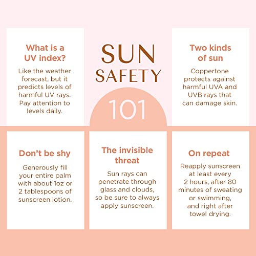 Coppertone Glow Protect and Tan Sunscreen Lotion with Gradual Self Tanner, Water Resistant Sunscreen SPF 30, Broad Spectrum SPF 30 Sunscreen, 5 Fl Oz Tube