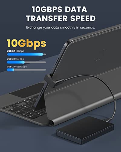 Moko 180 Degree U Shape USB-C Male to USB-C Female Adapter 2 Pack, With PD 100W/10 Gbps, USB-C 180 Extender for Steam Deck/Switch/Laptop/Tablet/Phone