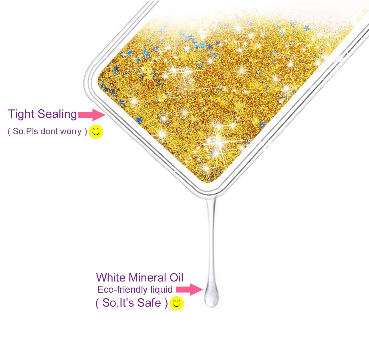 WORLDMOM for iPhone XR Case, Double Layer Design Bling Flowing Liquid Floating Sparkle Colorful Glitter Waterfall TPU Protective Phone Case for iPhone XR [6.1 Inch 2018], Yellow