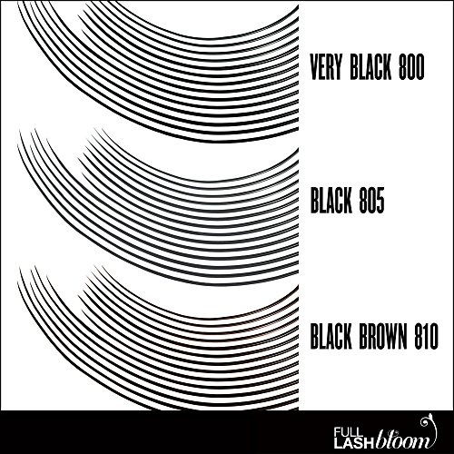 COVERGIRL Full Lash Bloom by LashBlast Mascara Black Brown 810, .44 oz (packaging may vary)