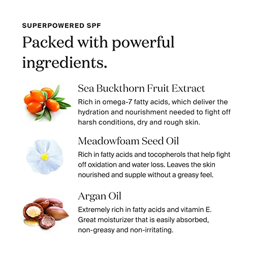 Supergoop! Handscreen SPF 40 - 1 fl oz, Pack of 2 - Preventative Hand Cream for Dry Cracked Hands - Fast-Absorbing, Non-Greasy Formula - With Sea Buckthorn, Antioxidants & Natural Oils