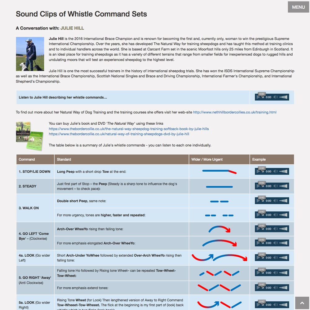 Logan Whistle Starter Pack - A1 sheep dog Whistle, lanyard and whistle command sound guide