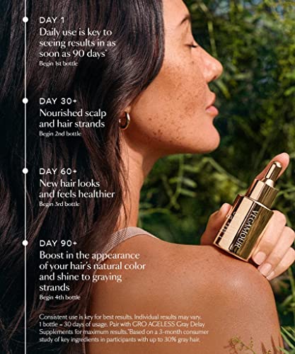 VEGAMOUR GRO Ageless Anti-Gray Hair Serum