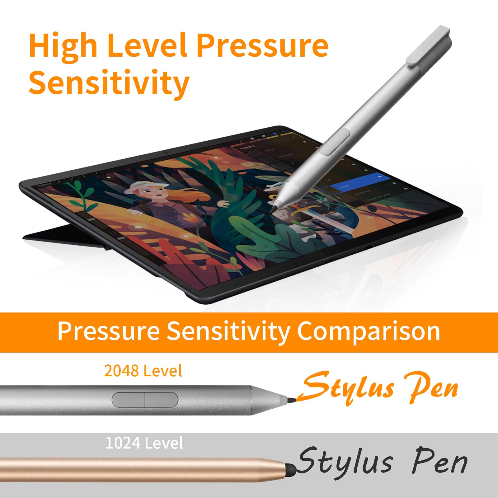 Digital Stylus Pen for Len-OVO Touchscreen, Active Stylus Pen for Len-OVO ThinkPad Yoga/Miix 720/510/520 IdeaPad Flex 5/6 with 2048 Levels of Pressuree Sensitivity for Len-OVO Touch Screen Laptop